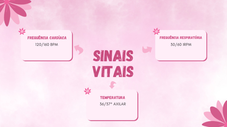 Pink Illustrative Mind Map Brainstorm | PDF