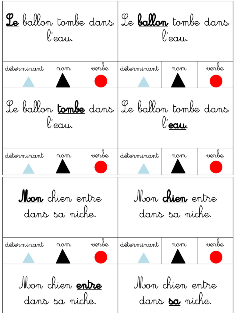Exemples de phrases simples en français | PDF