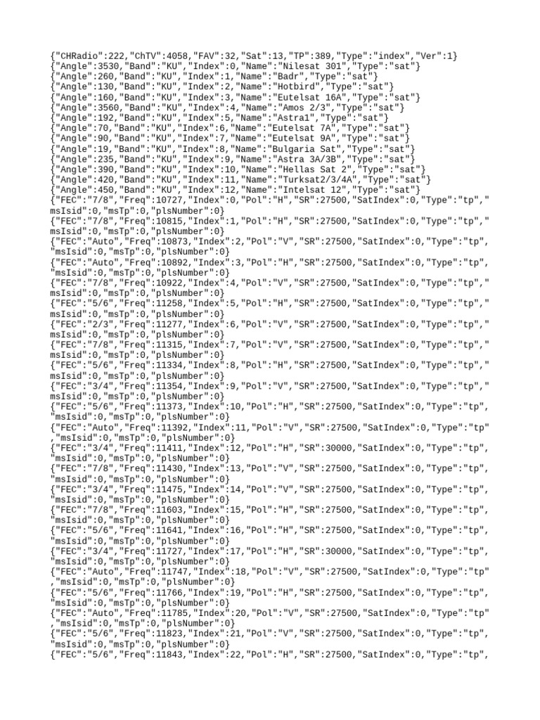 CHMax Channel List | PDF | Outer Space