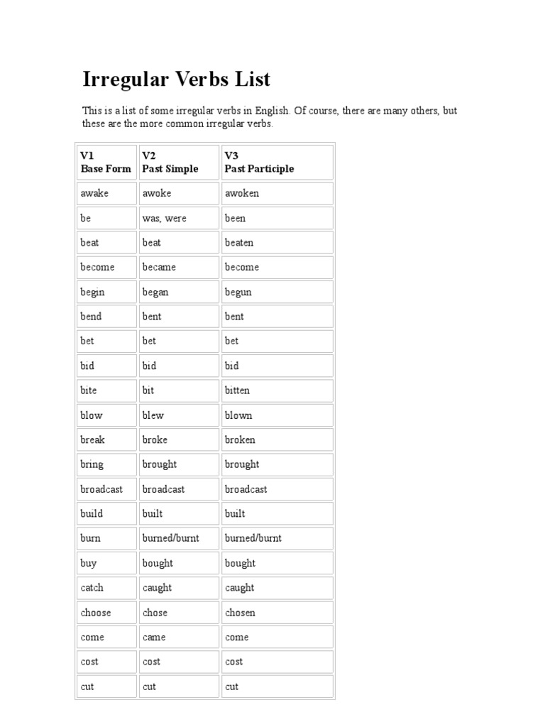 Irregular Verbs List: V1 Base Form V2 Past Simple V3 Past Participle | PDF