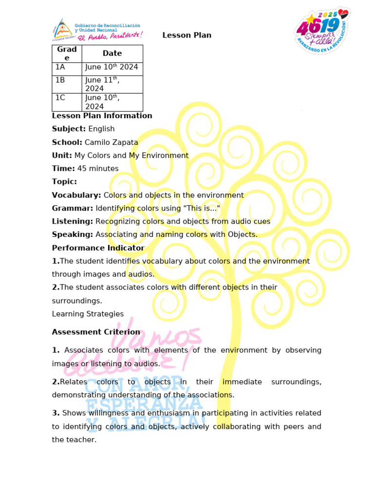 Lesson Plan Samples Analisis | PDF | Reading Comprehension | Lesson Plan