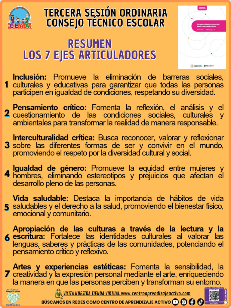 S3 Resumen Los 7 Ejes Articuladores | PDF