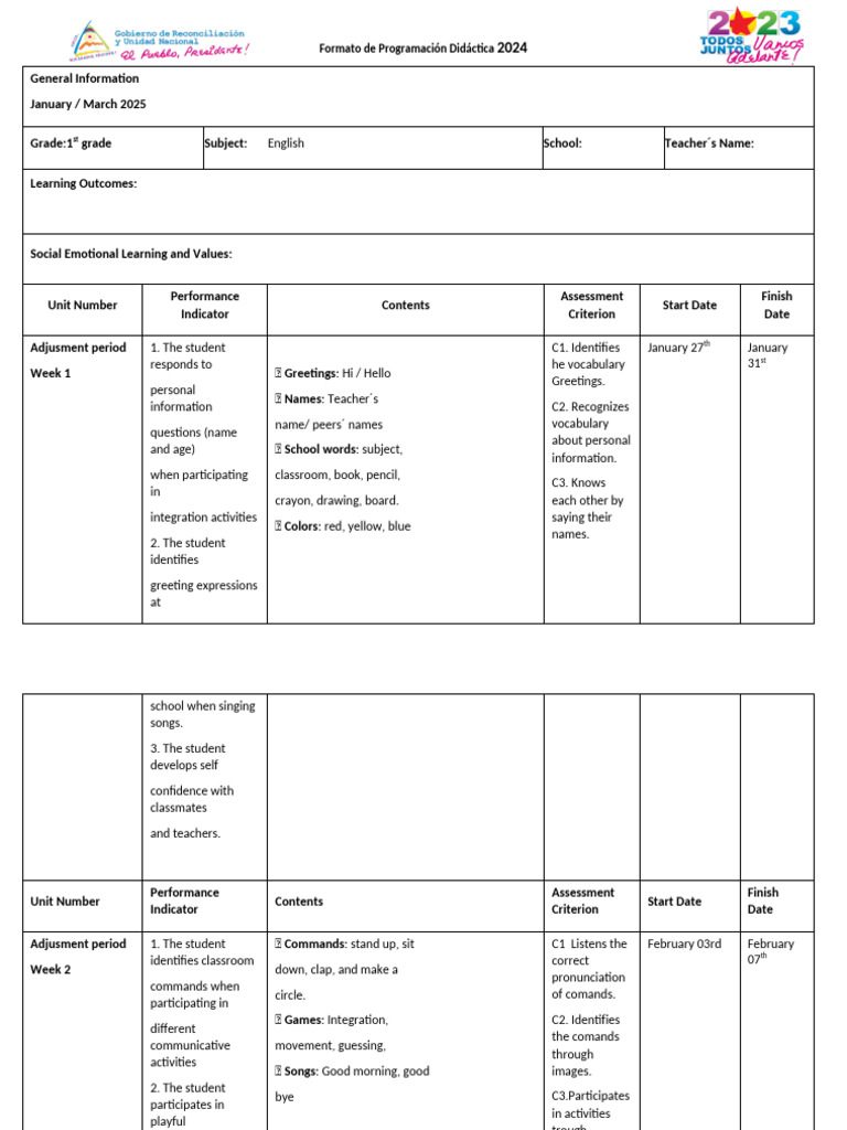Programacion EneroMarzo 1er Grado | PDF | Communication | Behavior Modification