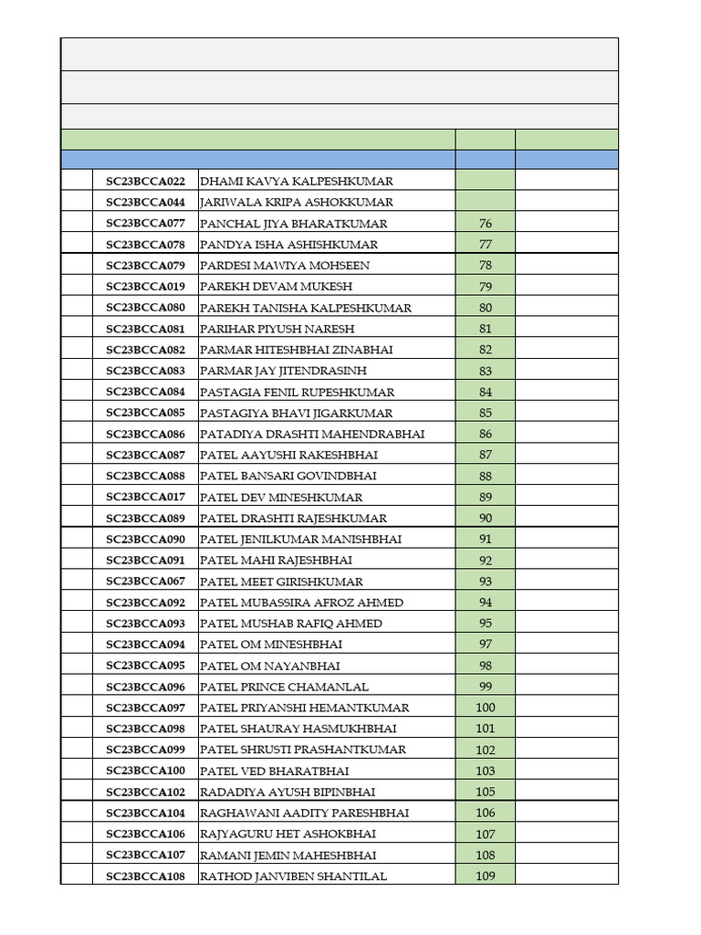 Unit Test 2 Sy Bca Sem 3 Div2 Conm Oct 2024 | PDF