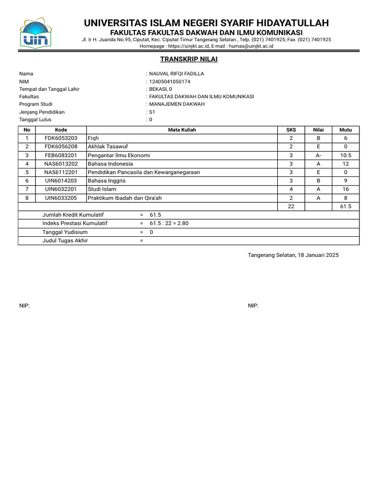 Transkrip Nilai S1 Manajemen Dakwah | PDF