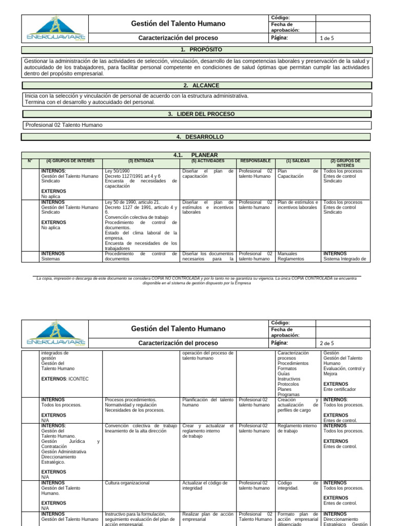 Gestión Integral del Talento Humano | PDF | Gestión del talento | Business
