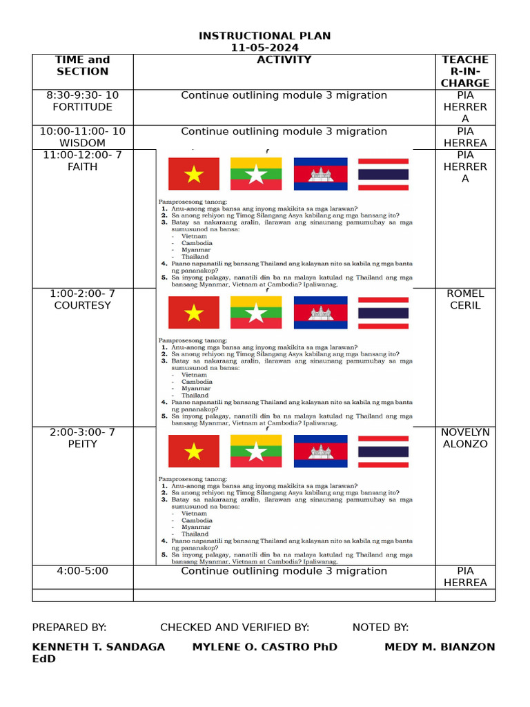INSTRUCTIONAL-PLAN | PDF