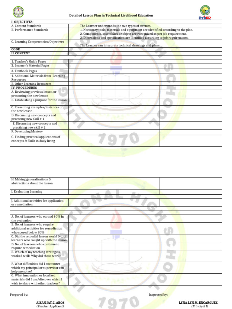Daily Lesson Plan Template - Copy | PDF
