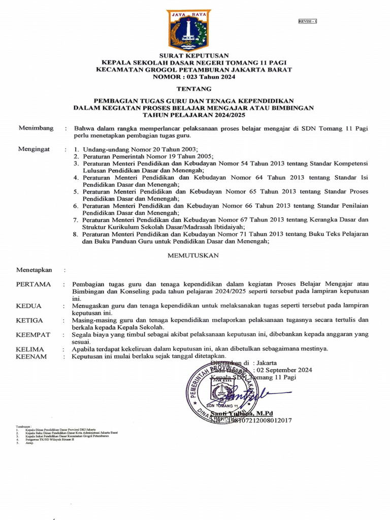 Sk Pembagian Tugas Pendidik Dan Tennaga Pendidik Sdn Tomang 11_2024.2025_compressed | PDF