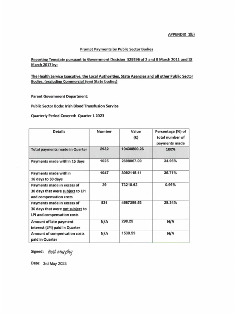 Prompt Payments 2023 | PDF