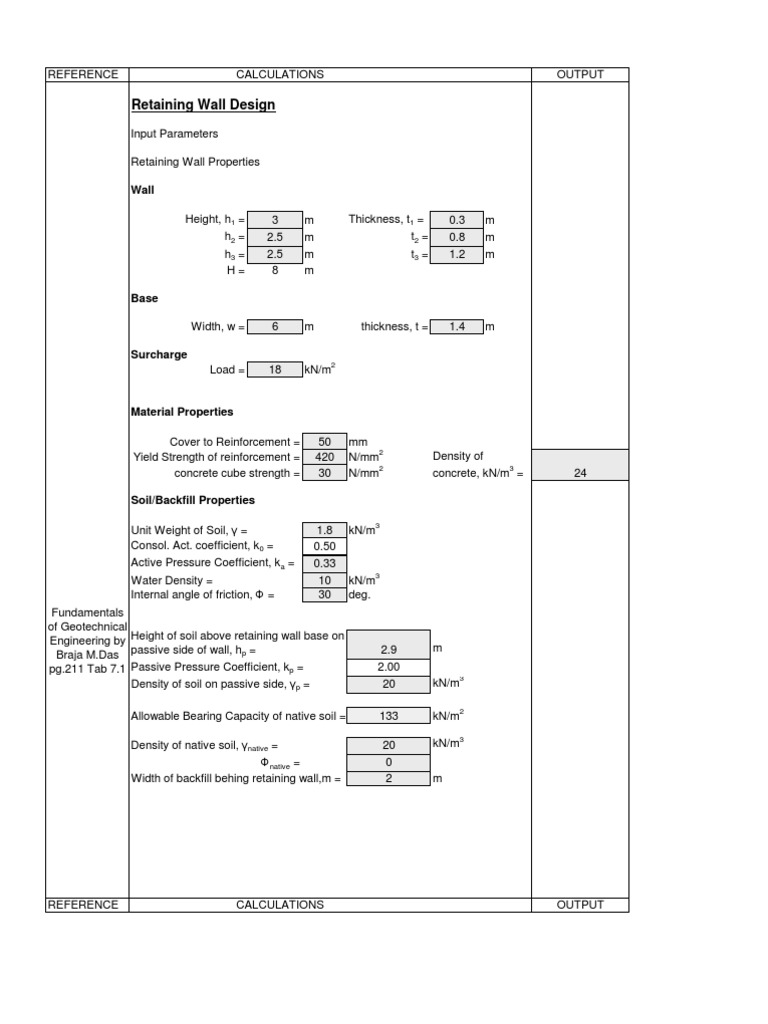 Retaining Wall Design Parameters and Calculations | PDF | Geotechnical ...