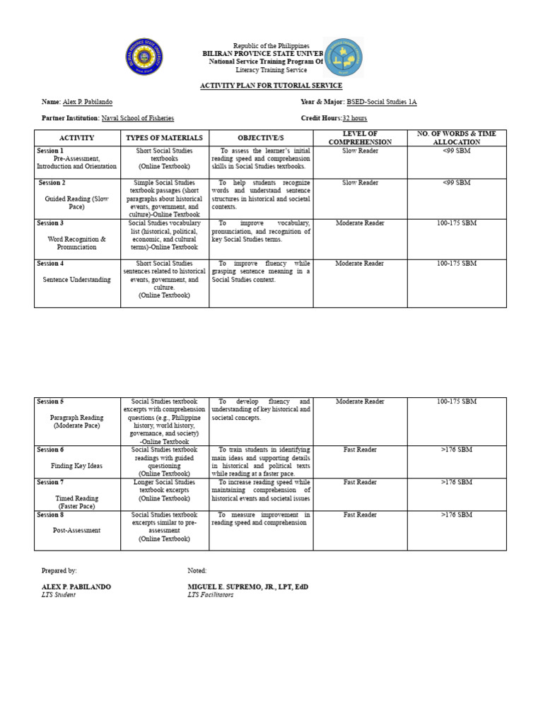 Pabilando Alex - Activity Plan-Final - 095709 | PDF | Reading ...