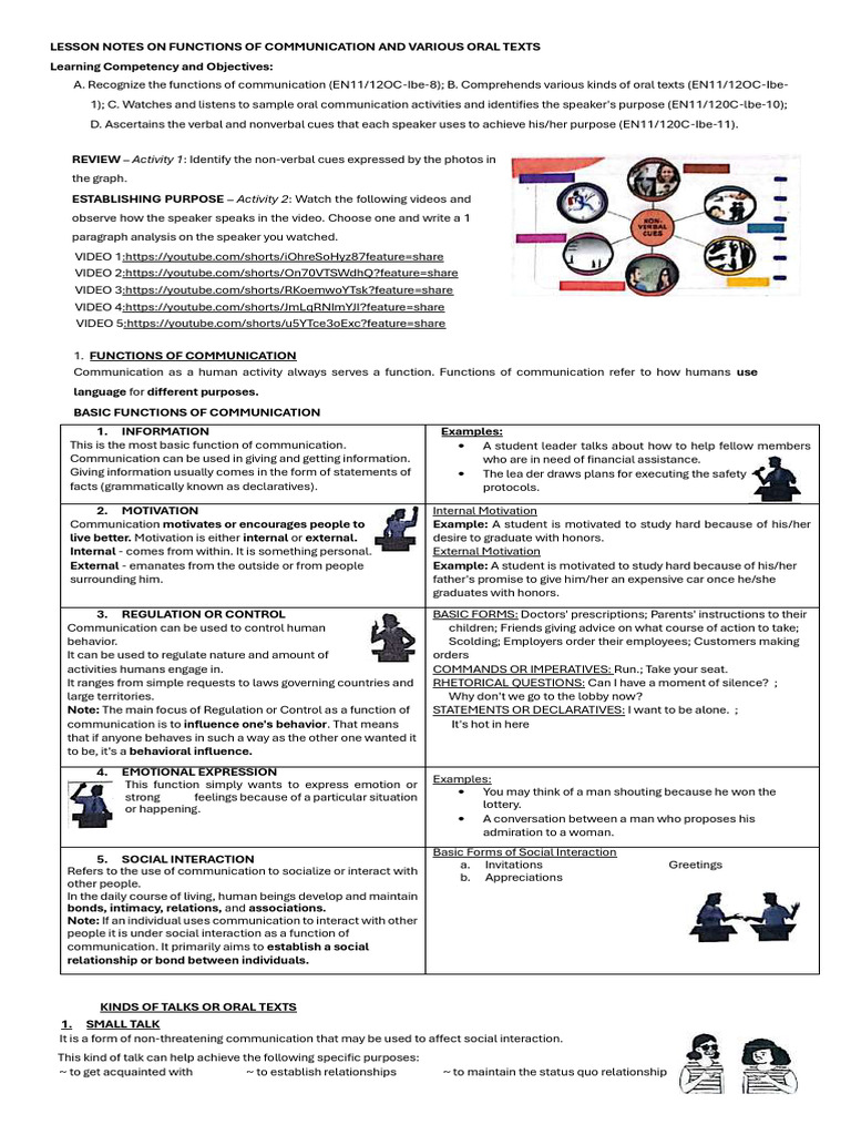 Lesson Notes On Functions of Communication and Various Oral Texts | PDF ...