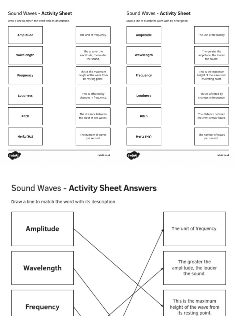 Sound Waves Match and Draw | PDF | Frequency | Pitch (Music)