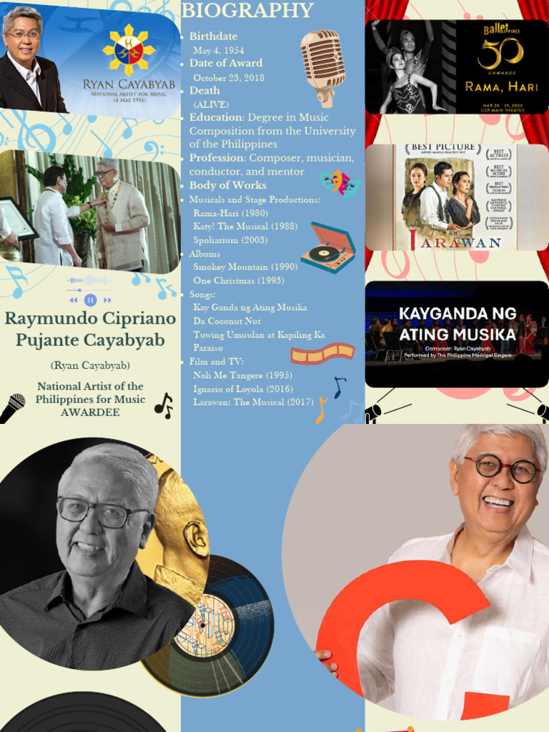 Ryan Cayabyab | PDF