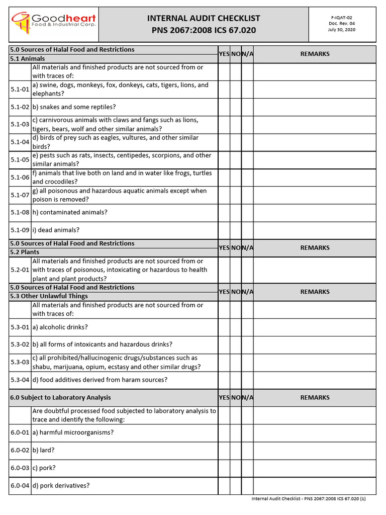Halal Food Audit Checklist | PDF