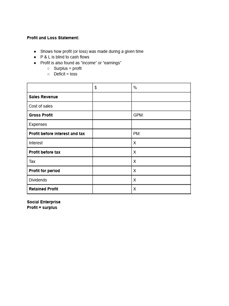 Understanding Profit and Loss Statements | PDF | Equity (Finance ...