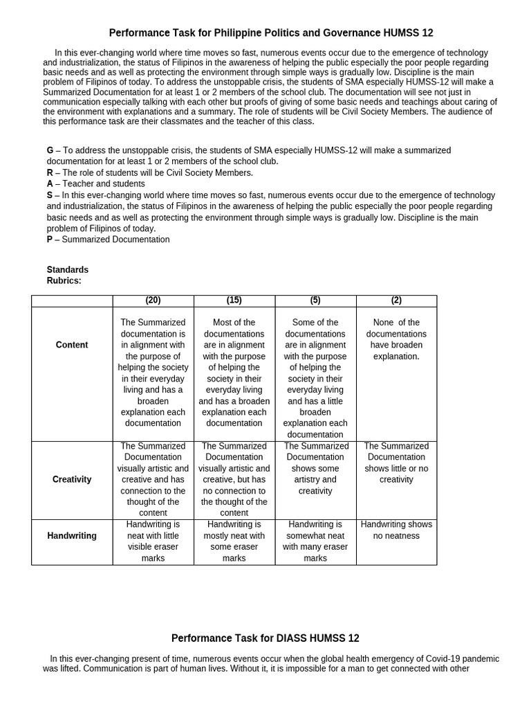 Performance Task: Philippine Politics & Governance | PDF | Human ...