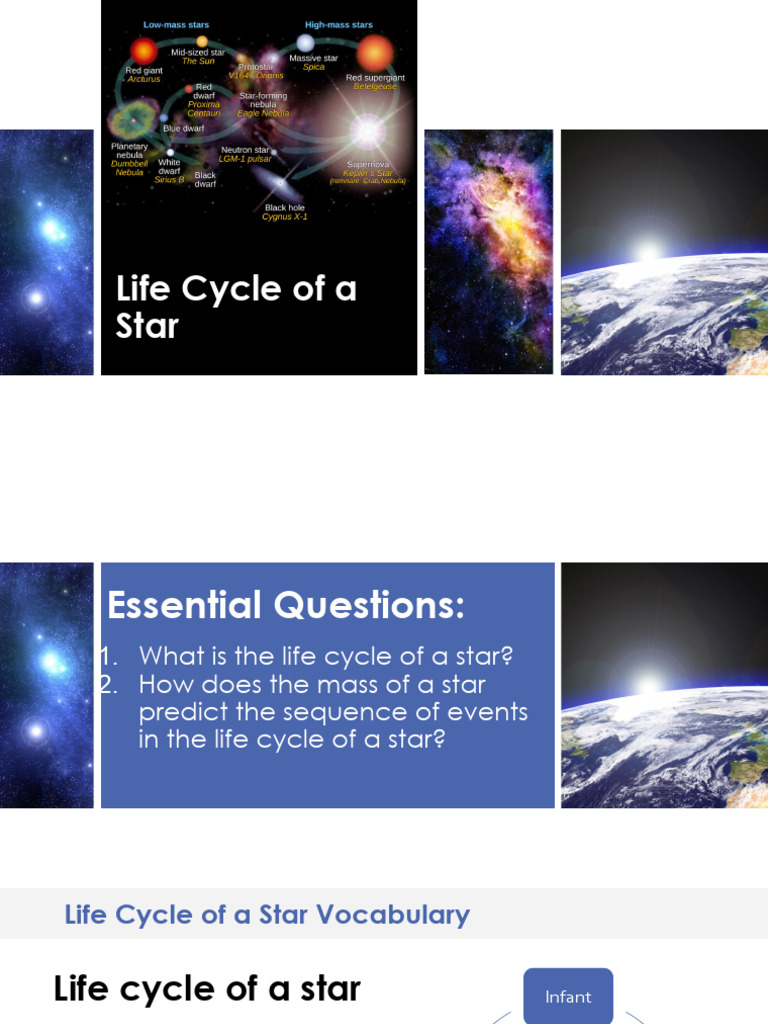 3 Explanation - Life Cycle of A Star | PDF | Stars | Nebula