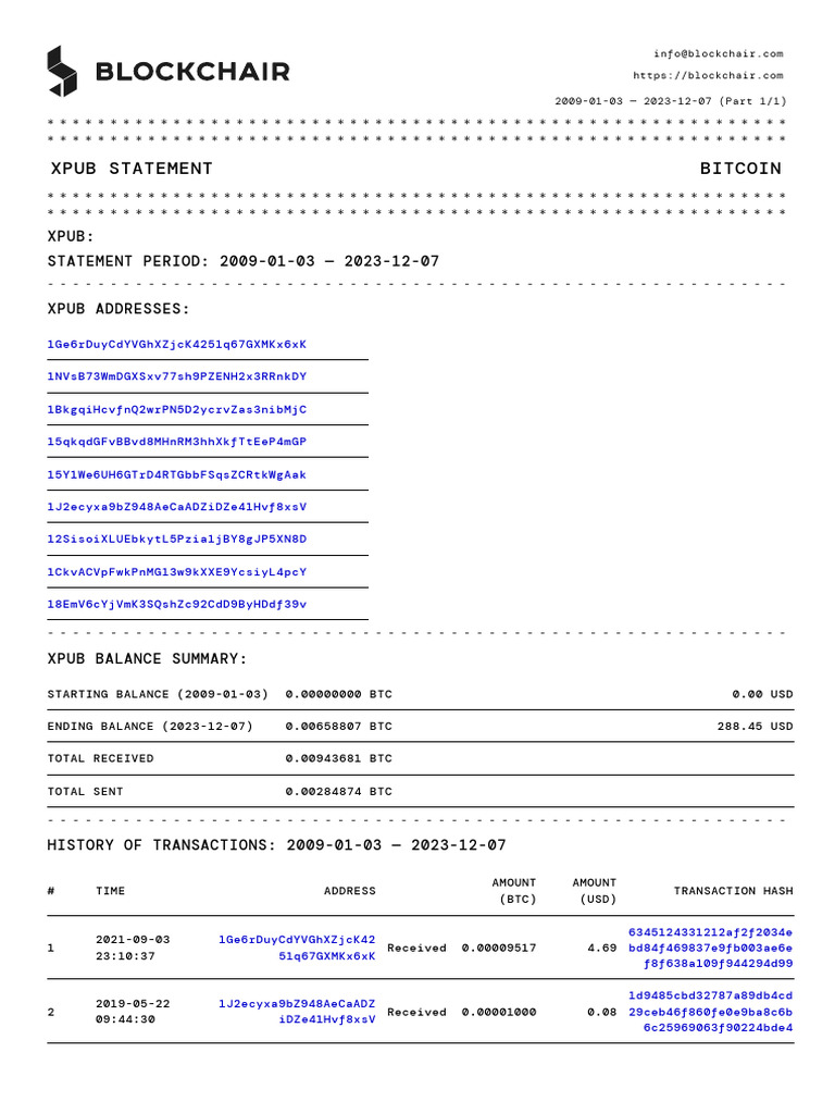 Bitcoin XPUB Statement Summary 2009-2023 | PDF | Bitcoin | Applications ...