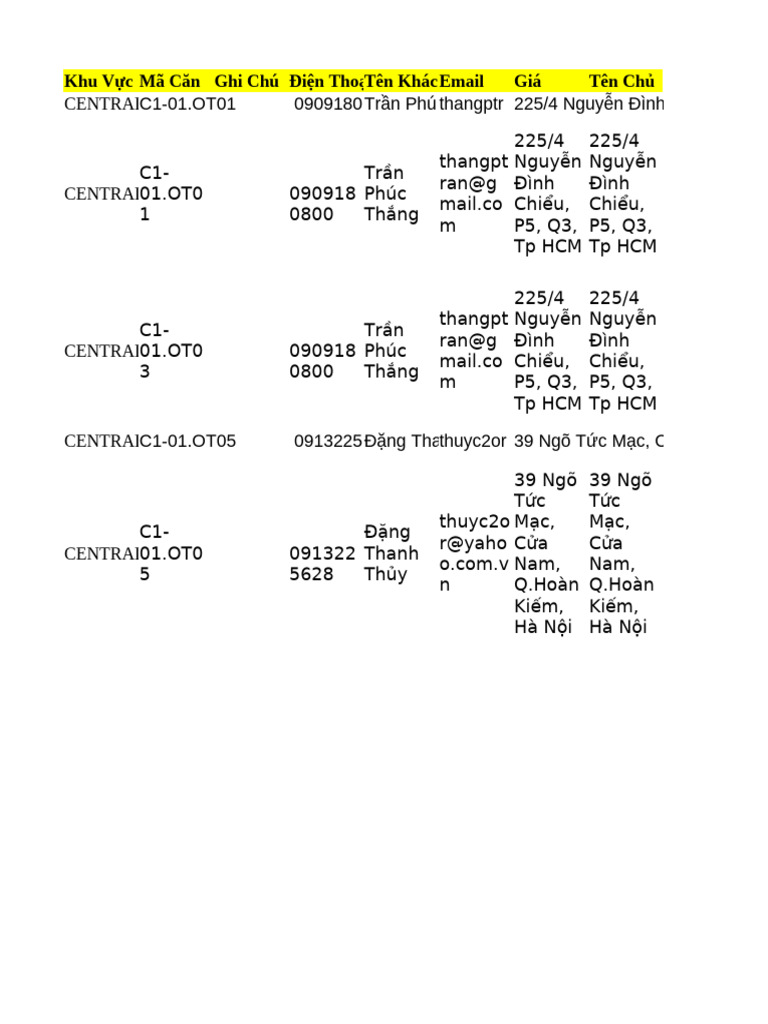 DSKH Central 1 | PDF