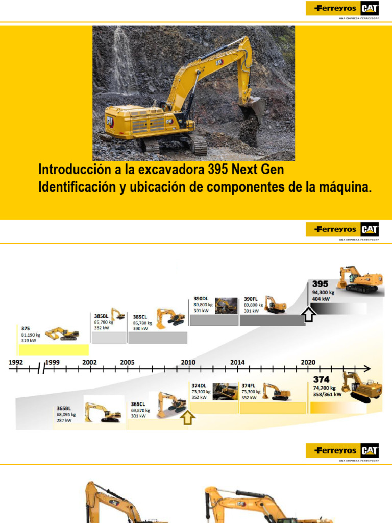 Módulo 1 - 395 Next Gen. | PDF | Bomba | Electrónica