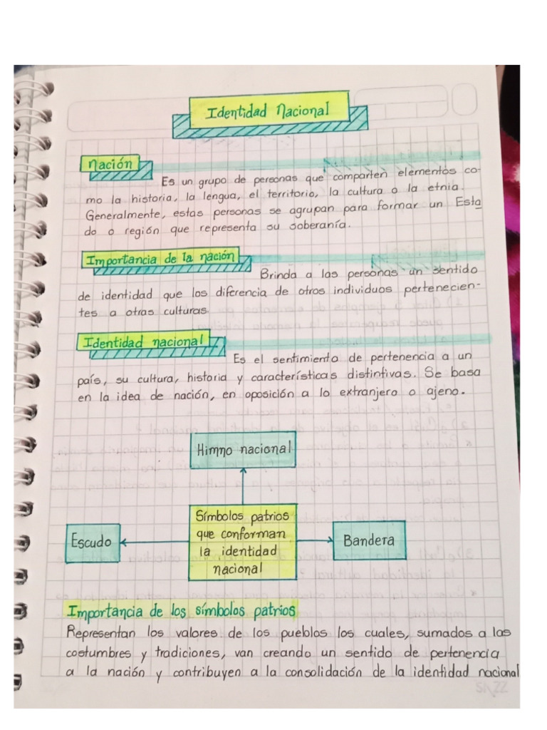 Apunte Identidad Nacional | PDF