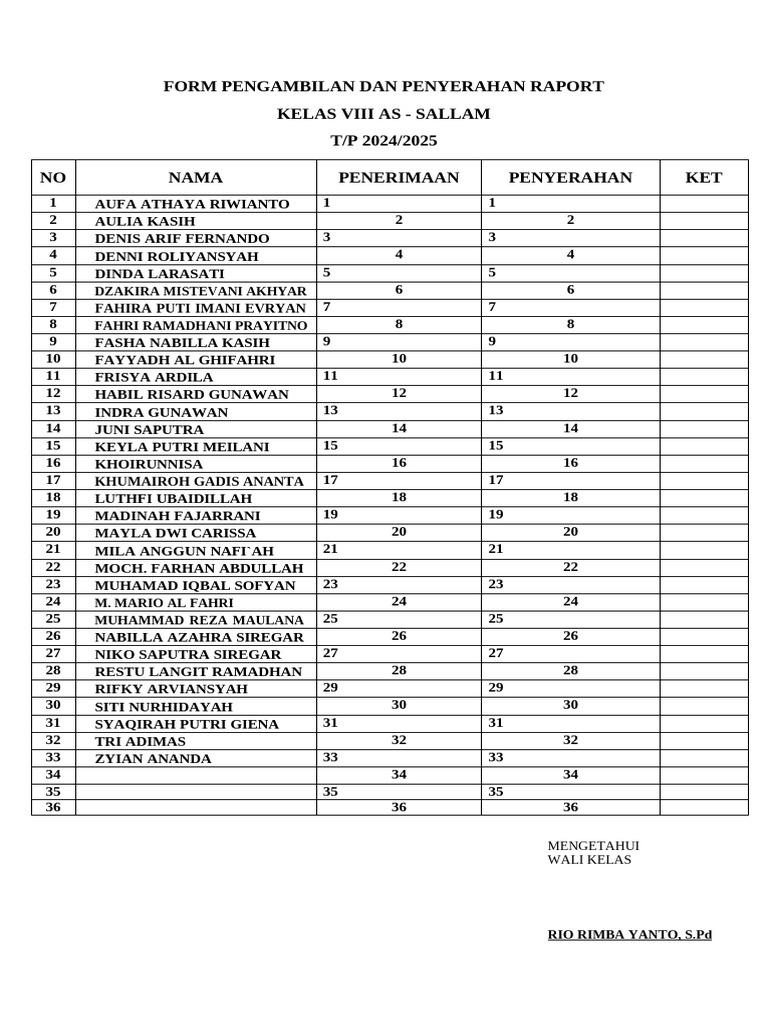 Form Pengambilan Dan Penyerahan Raport | PDF