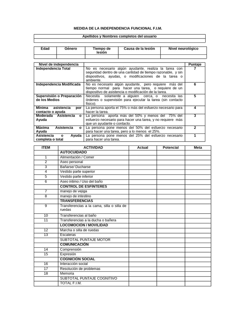 FIM | PDF | Neurociencia | Ciencia cognitiva