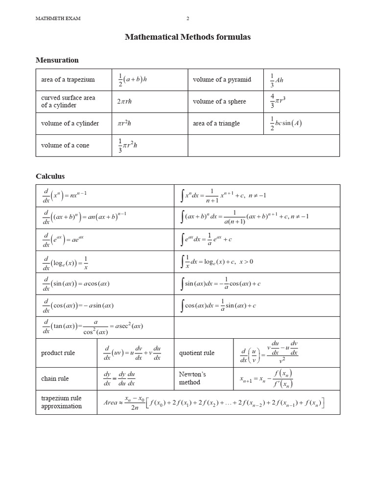 VCE Maths Methods Formula Sheet 2023 | PDF | Area | Variance