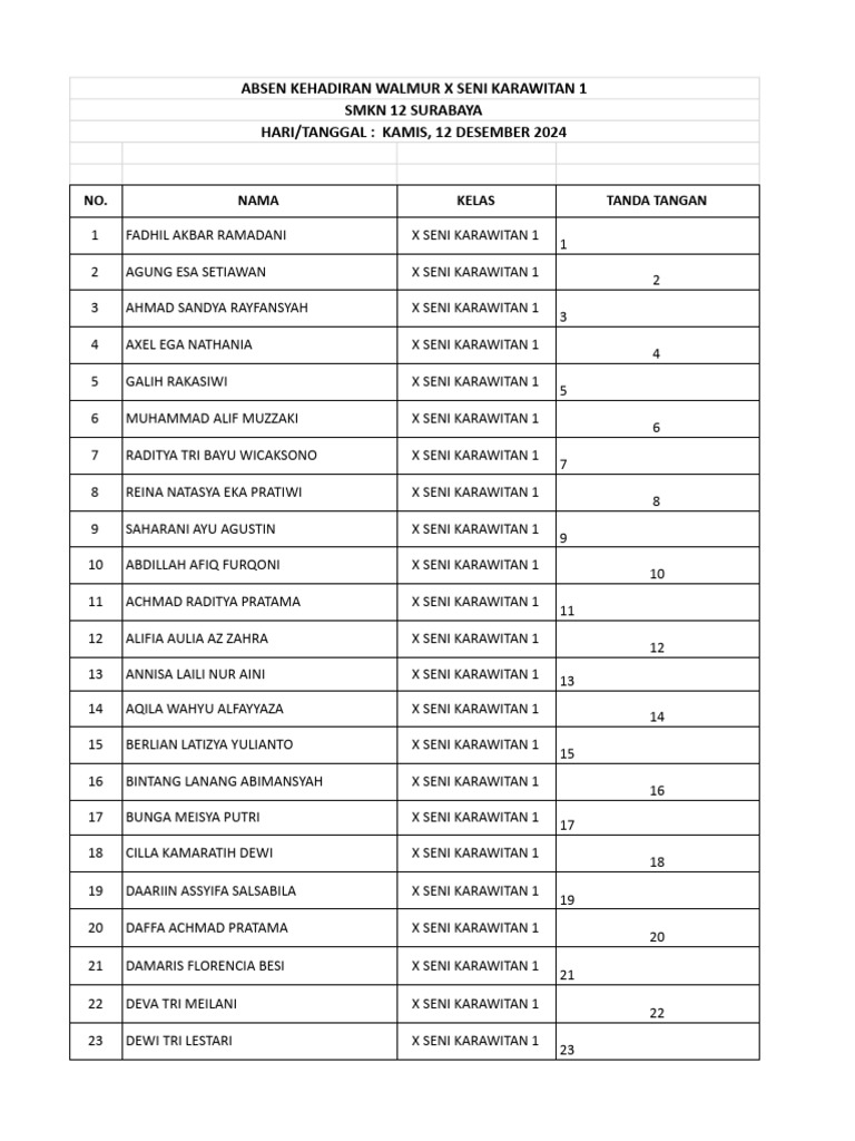 CONTOH ABSENSI | PDF
