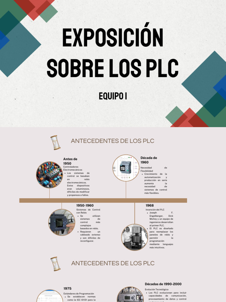 Historia y Evolución de los PLC | PDF | Controlador lógico programable ...