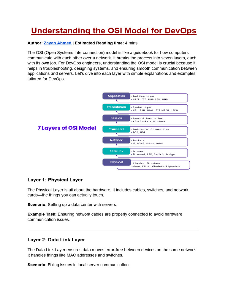 Understanding The OSI Model | PDF | Computer Network | Osi Model