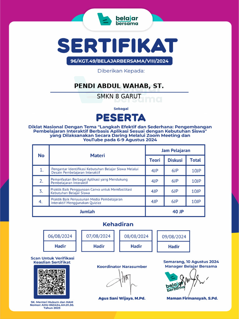 Pendi Abdul Wahab, ST.: SMKN 8 Garut | PDF