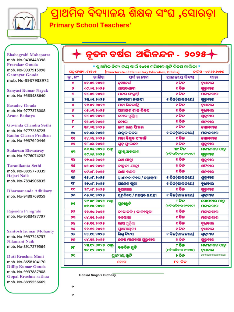 2025 Holiday List | PDF