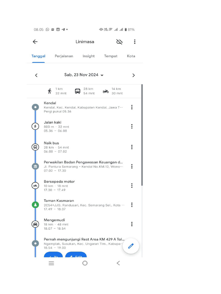 Lampiran finger print Raker | PDF