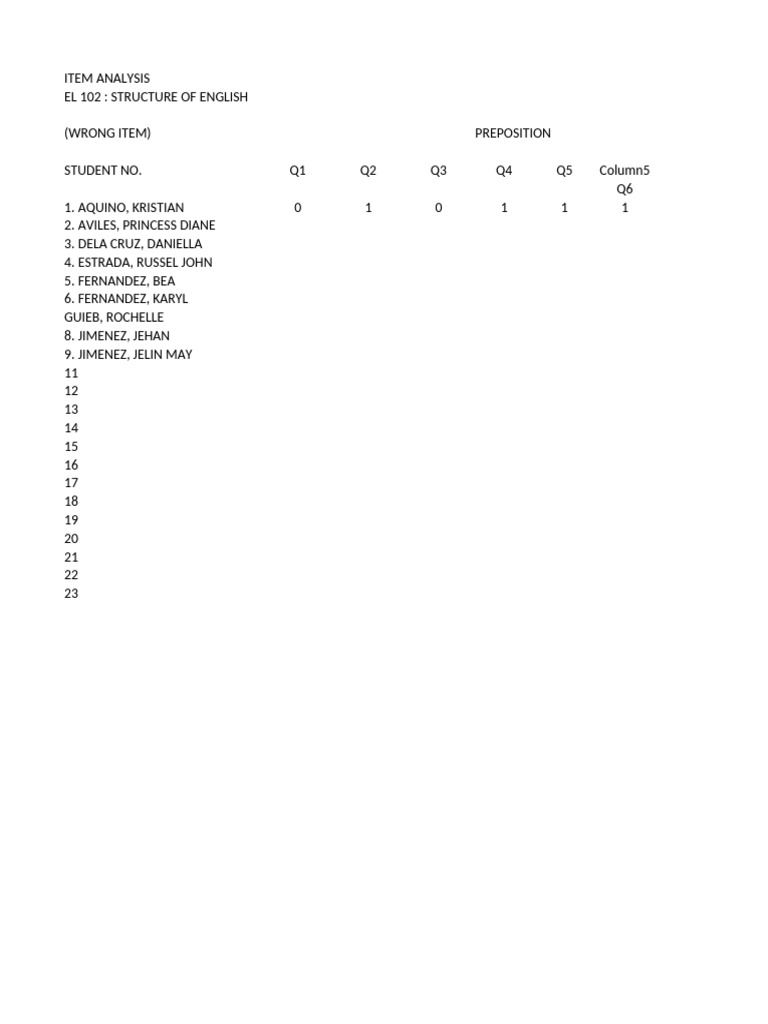 Book 1 Item Not Sure | PDF