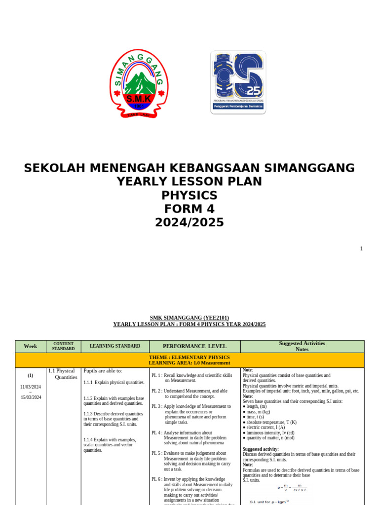 2024 f4 Physics Yearly Plan | PDF | Force | Acceleration