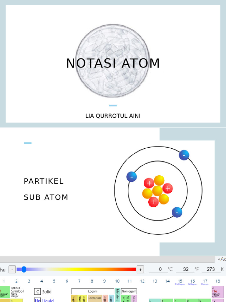 NOTASI ATOM Presentasi | PDF | Business Economics | Economies