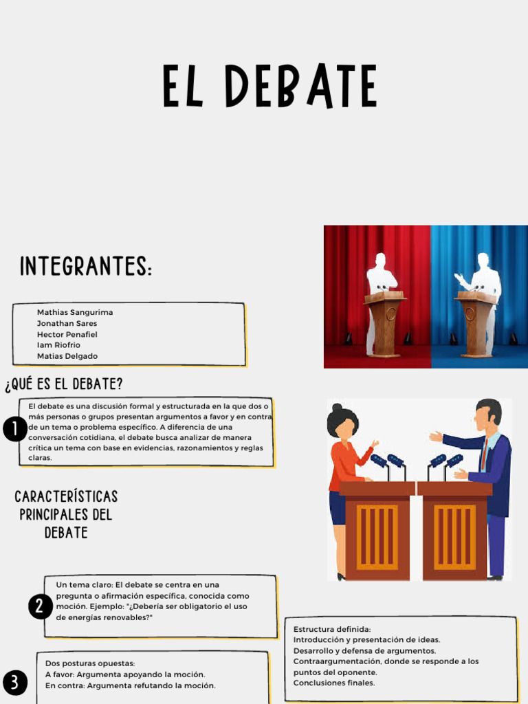 Importancia y Tipos de Debate | PDF | Pensamiento crítico | Cognición