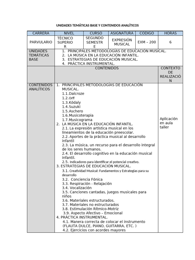 Emu - 200 Expresión Musical | PDF | Educación de la primera infancia ...
