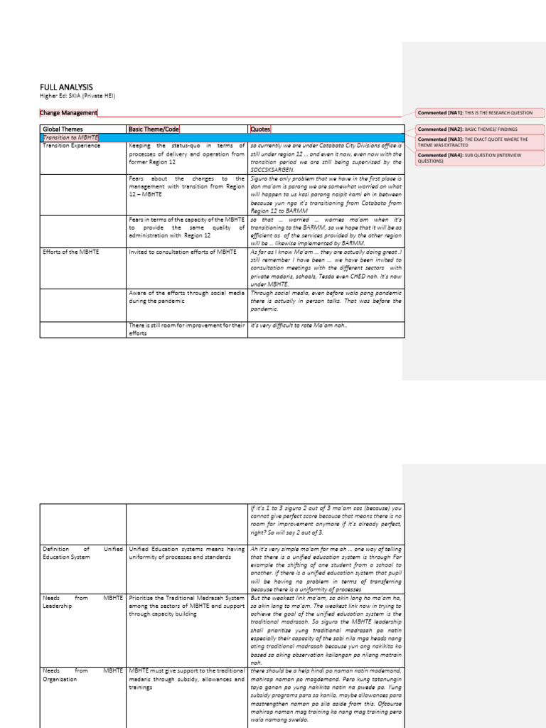 Research Analysis Sample Thematic Analysis | PDF