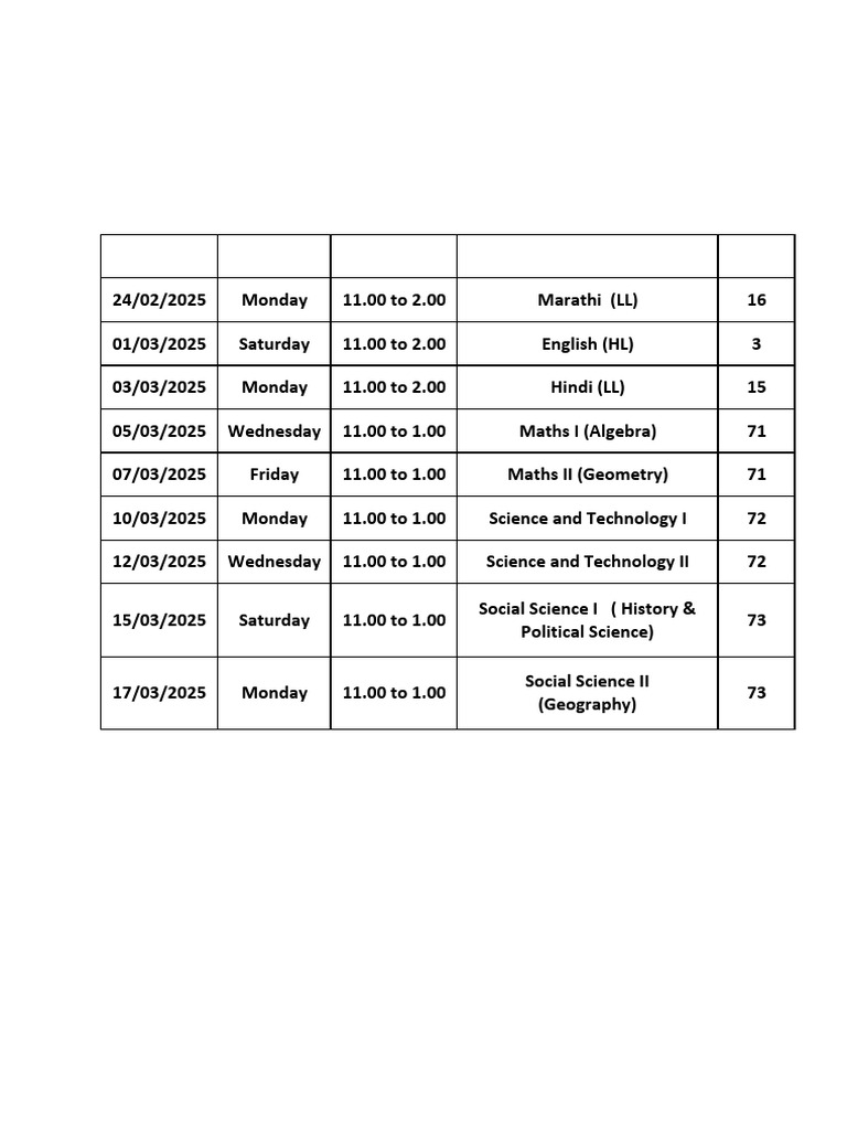 Time Table SSCMarch 2025 Eng | PDF