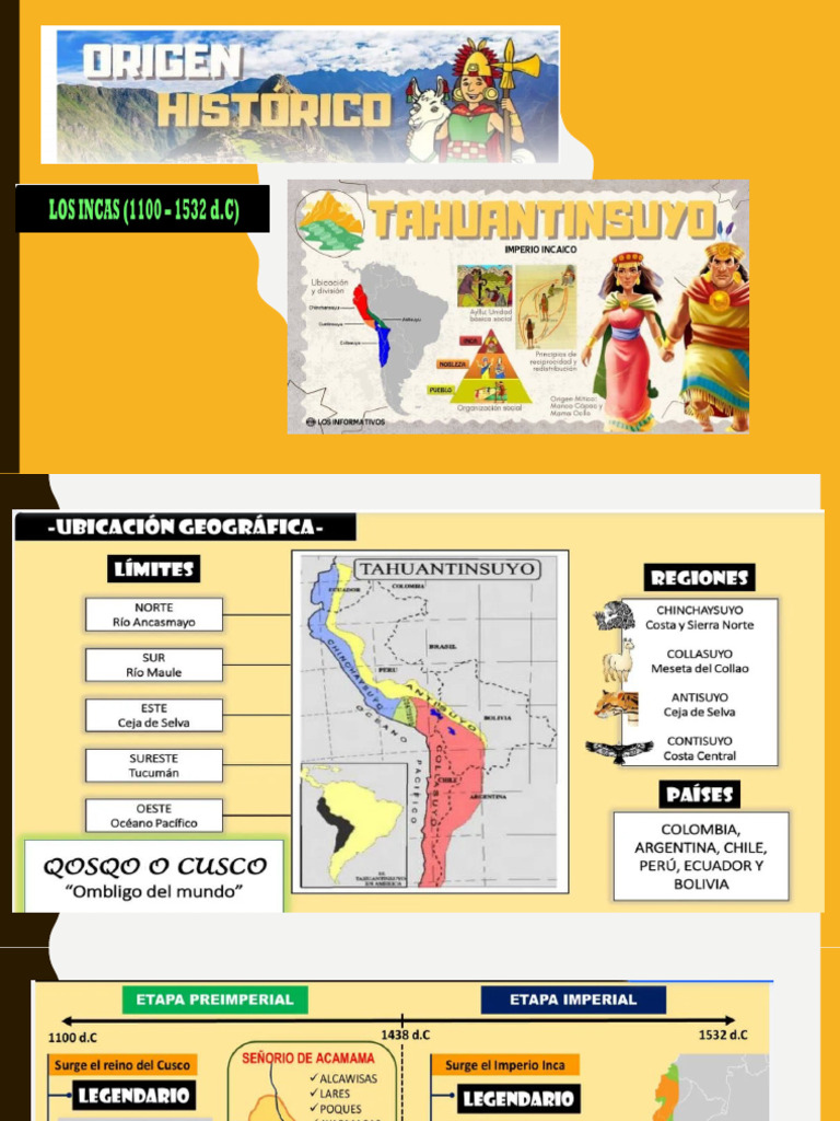 Diapositiva Origen y Surgimiento de Los Incas | PDF