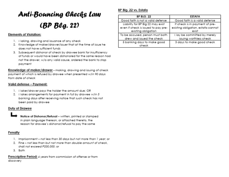 Understanding Anti-Bouncing Checks Law | PDF | Justice | Crime & Violence