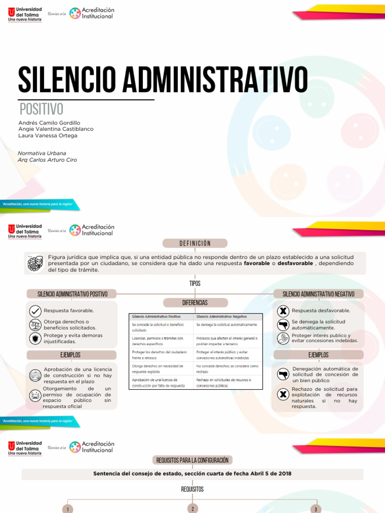 Silencio Administrativo Positivo | PDF