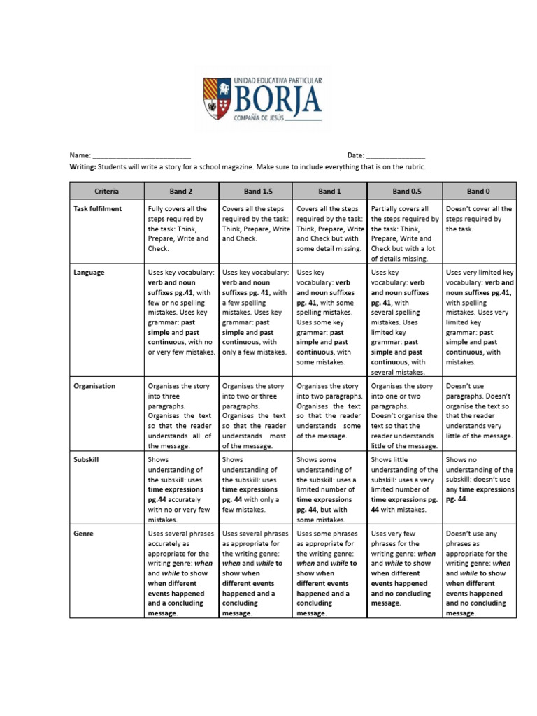 STORY WRITING RUBRIC.docx | PDF | Verb | Language Mechanics