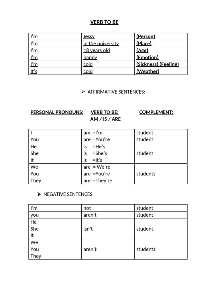 VERB TO BE-HANDOUTS | PDF | Linguistics | Linguistic Morphology