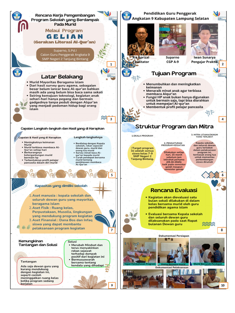 Aksi Rencana Program Sekolah A3 LOKA 7 | PDF