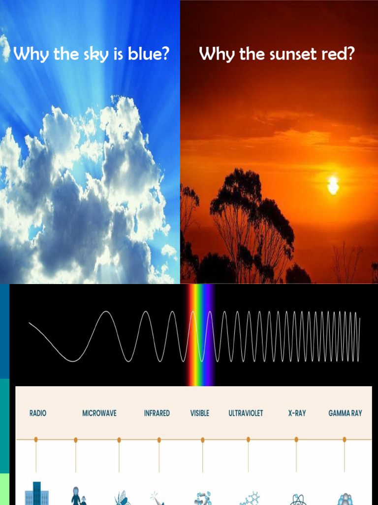 Lesson Material Forms of Electromagnetic Wave and Its Effects | PDF ...